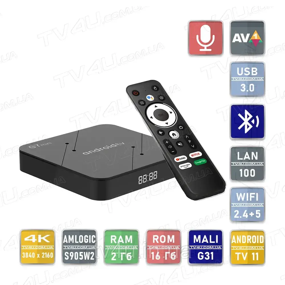 Смарт ТВ приставка Magicsee G7 mini 2/16 Гб Android TV 11 Smart Box ...
