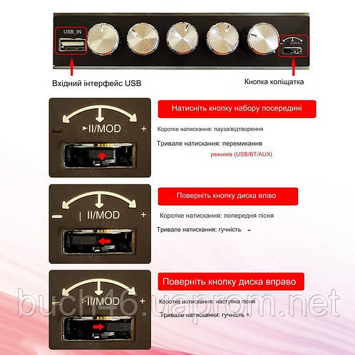 Wuzhi ZK-HT21 Усилитель звука 2.1 TDA7498E Bluetooth v5.0 160Вт*2 ...