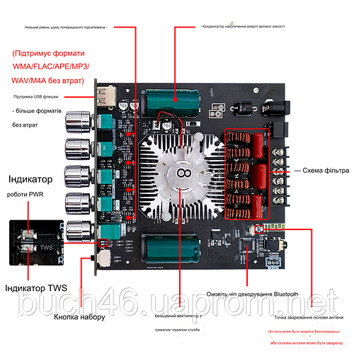 Wuzhi ZK-HT21 Усилитель звука 2.1 TDA7498E Bluetooth v5.0 160Вт*2 ...