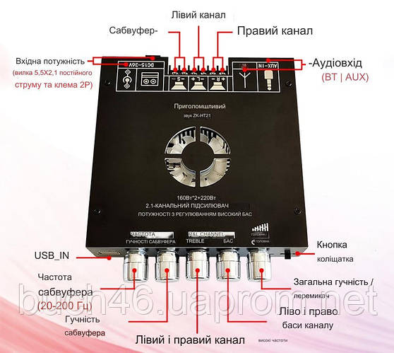 Wuzhi ZK-HT21 Усилитель звука 2.1 TDA7498E Bluetooth v5.0 160Вт*2 ...