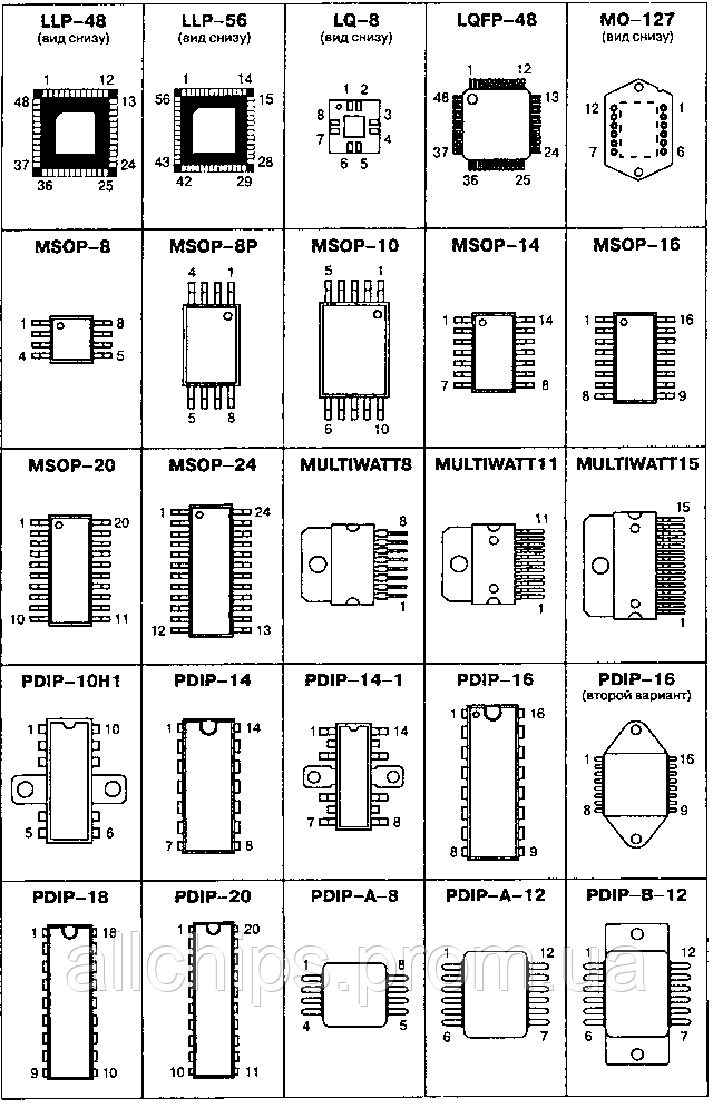 NS LM105 Voltage Regulators CAN8, ціна: 488.60 ₴, купити на Prom.ua