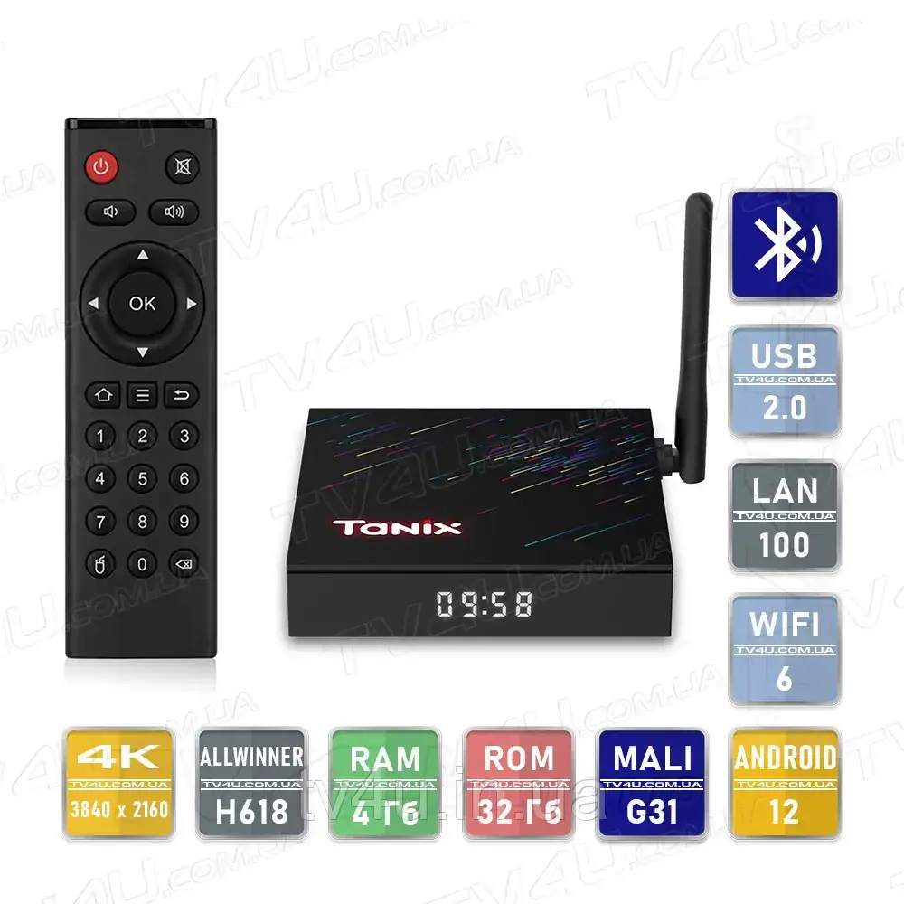 Смарт ТВ приставка Tanix TX68 4/32 Гб Smart TV Box Android 12, цена ...