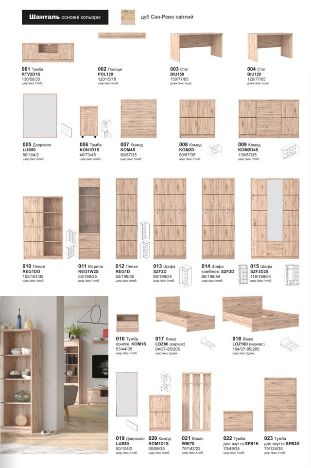 Модульна система Шанталь Gerbor Дуб сан-ремо світлий купити з доставкою по Україні. Модульна ...