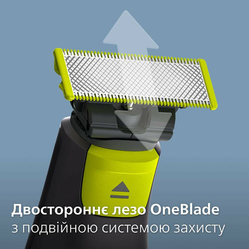 Сменные лезвия Philips OneBlade Face + Body Set QP620/50 (2 шт) с ...