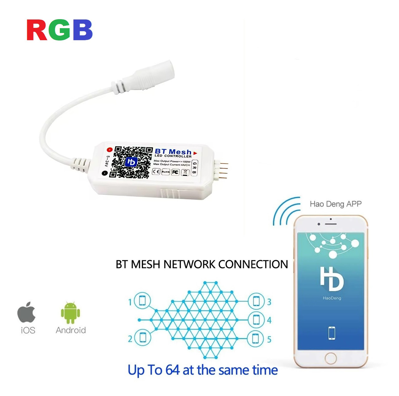 RGB Bluetooth контроллер BT Mesh LEDTech 5-24v 100W для многоцветной светодиодной ленты: продаж ...