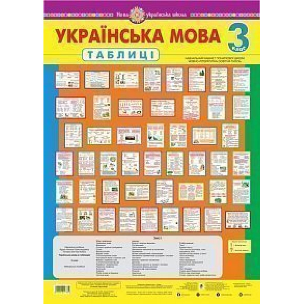 Українська мова 3 кл Українська мова в Таблицях 48 таблиць Будна Н О БОГДАН