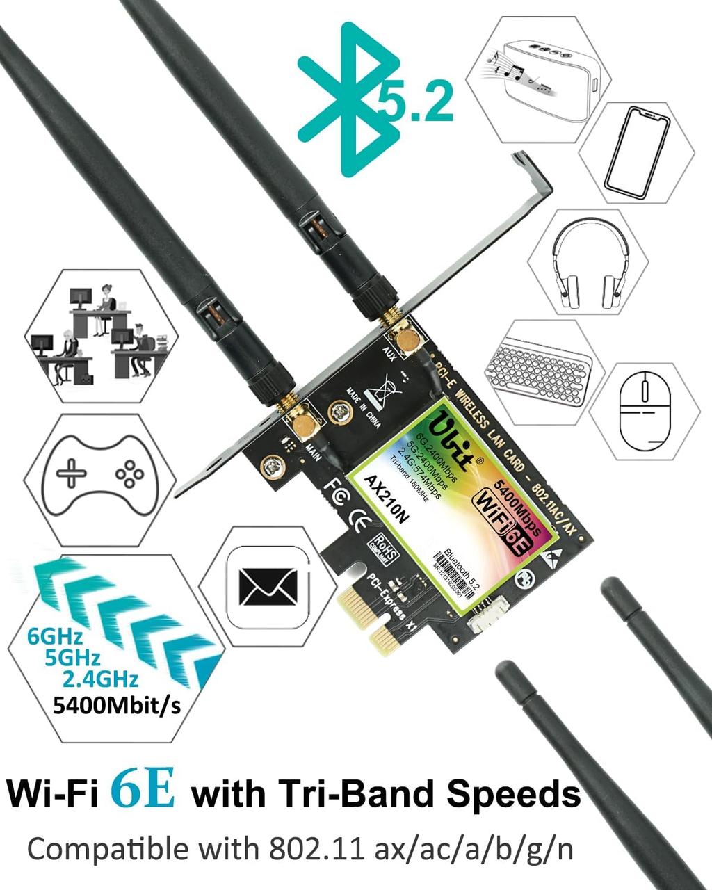 Wi-Fi-карта Ubit, двухдиапазонная карта Wi-Fi AX/AC WiFi 6e 5400 Мбит/с ...