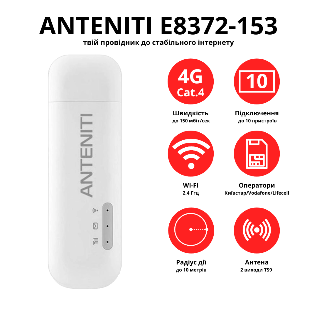 USB мобильный модем компактный роутер маршрутизатор ANTENITI E8372-153 до 150 мбит/сек: продажа ...