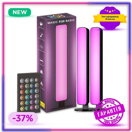 Світлодіодна панель RGB подвійне освітлення фону 28LED 10Вт пульт Puluz SYA0021141 FCC FAA (ID ...