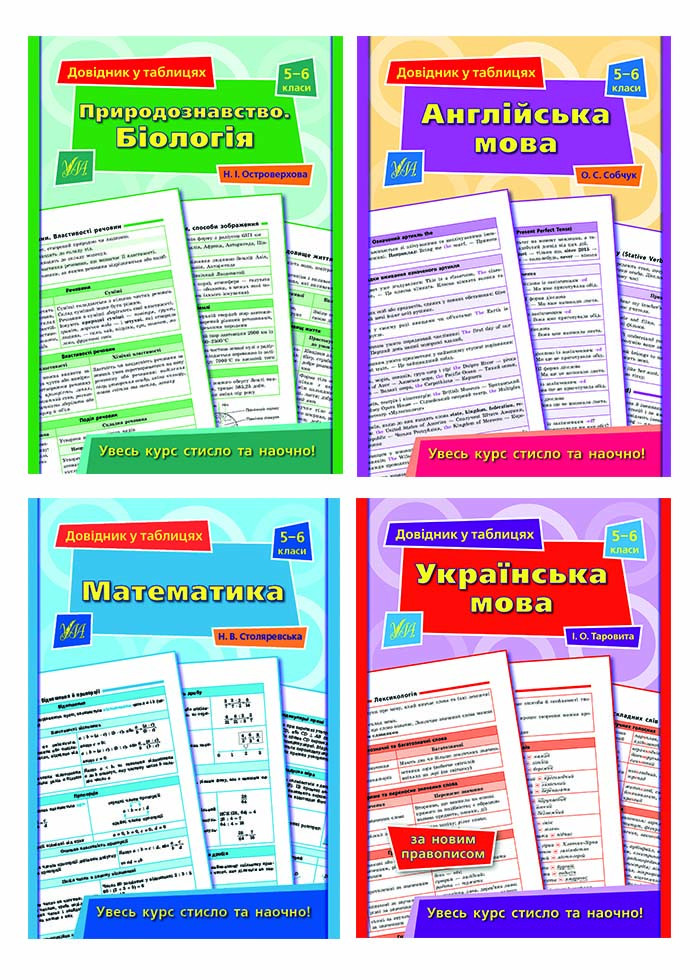 Довідник у таблицях 5 6 класи Комплект із 4 шт Математика Українська мова Англійська мова