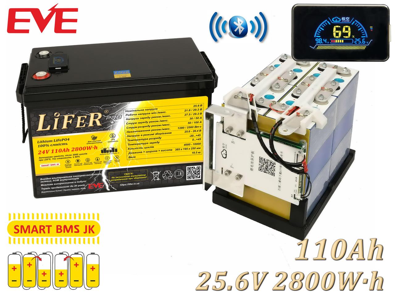 Купить 110Ah Аккумулятор 24В 100 Ач LiFePO4 АКБ для ИБП, для ...