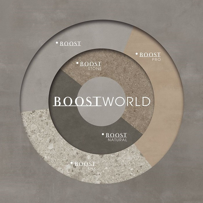 Boost World от Atlas Concorde — вселенная керамогранита для ...