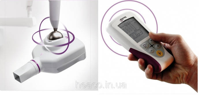 Дентальний рентген MyRay RXDC з технологією HyperSphere (Cefla, Італія ...