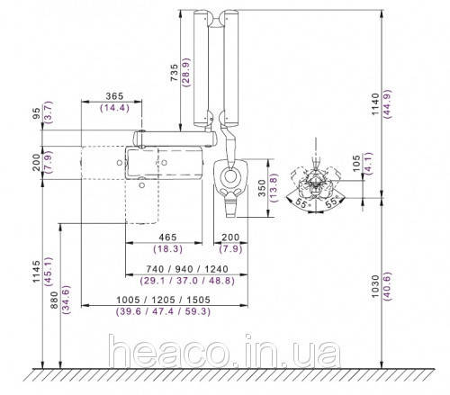 Дентальний рентген MyRay RXDC з технологією HyperSphere (Cefla, Італія ...