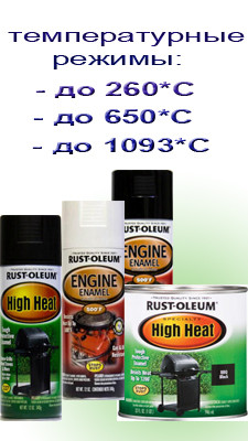 Жаропрочная краска
