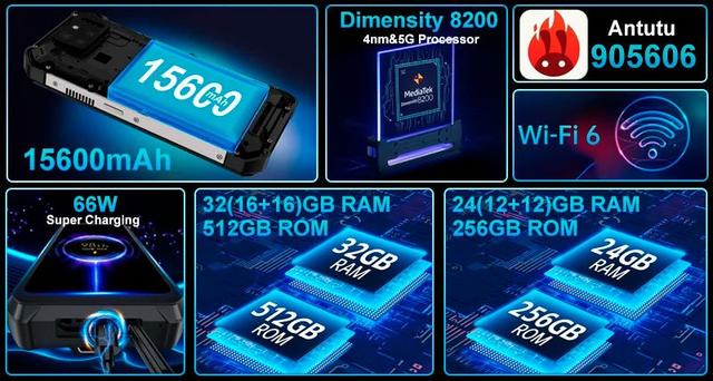 Unihertz Tank 3S 16/512GB Global NFC (Black): продаж, ціна у Києві ...