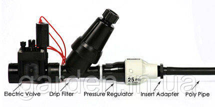 PCZ - 101 - 25 Пусковой комплект для капельного полива (1.7 bar) Hunter, цена 3742 грн — Prom.ua ...