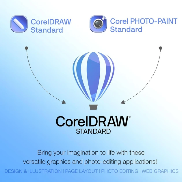 CorelDRAW Standard 2024 (ID#2300860846), ціна: 15048 ₴, купити на Prom.ua