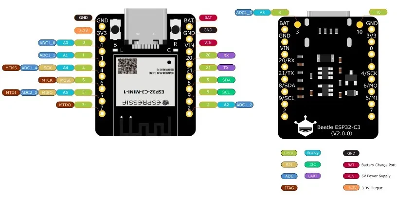 Beetle Esp32 C3 Risc V з мікроконтролером Espressif Esp32 C3 Risc V Wifi Bluetooth