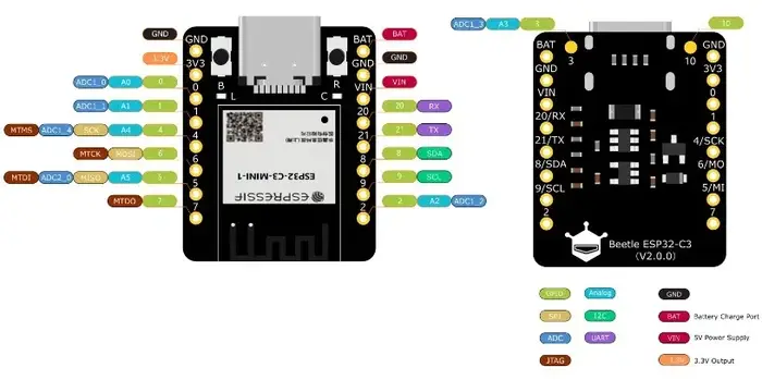 Beetle Esp32 C3 Risc V з мікроконтролером Espressif Esp32 C3 Risc V Wifi Bluetooth