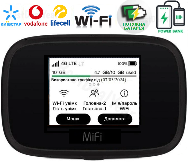 Wifi роутер модемы 4G 3G LTE Novatel Verizon MIFI 7000L с сим картой с ...