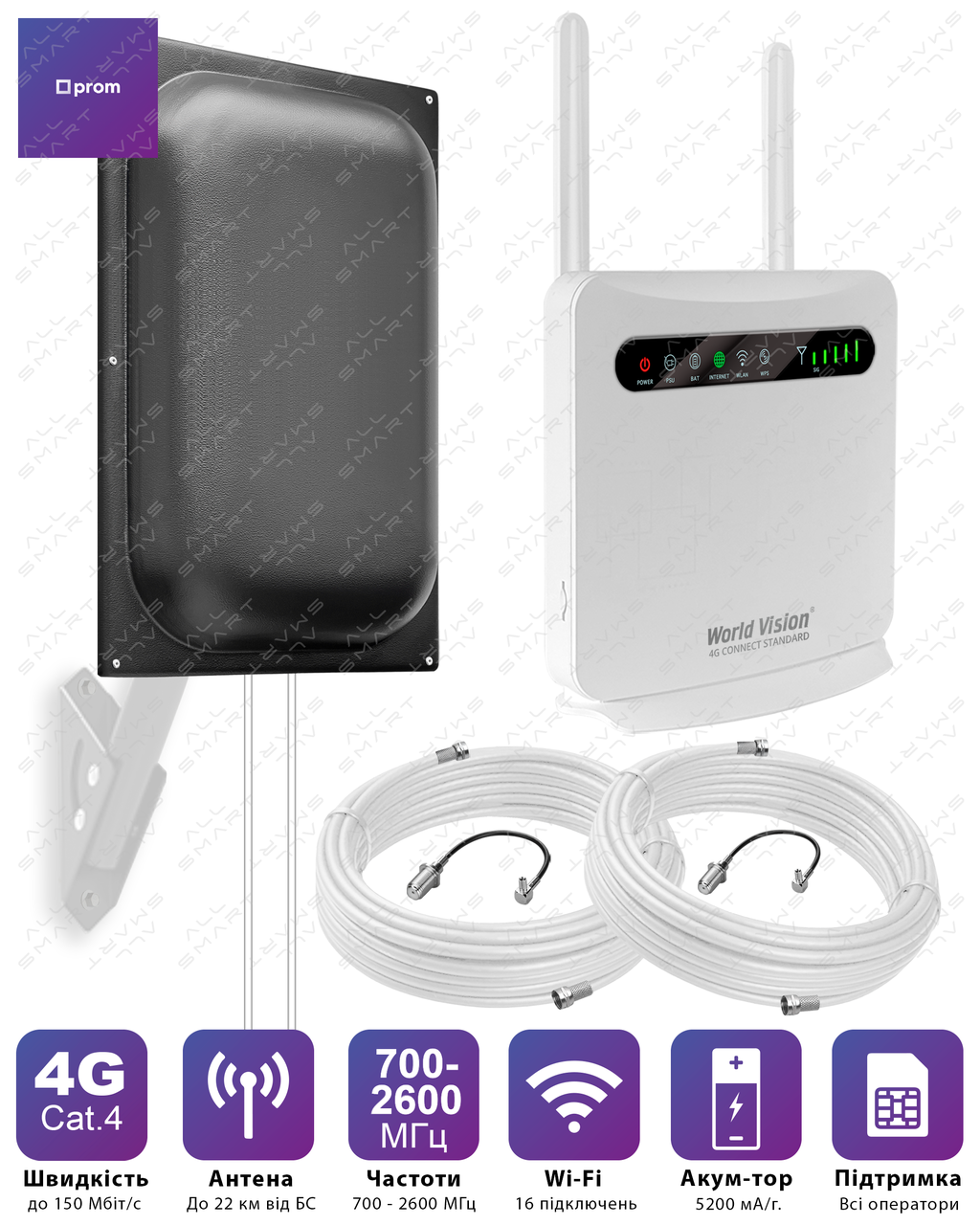 Комплект для під'єднання 4G інтернету WORLD VISION CONNECT STANDARD ...