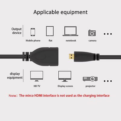 Кабель мультимедійний HDMI data cable/male to female extension cable ...
