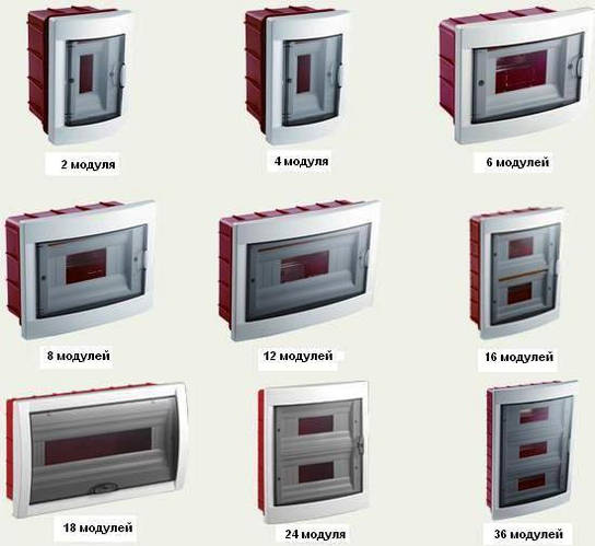 Купить Распределительный щиток Viko (Бокс Box) 8 модулей скрытой ...