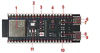 ESP32-S3-DevKitM-1-N8 - WiFi + Bluetooth - мини плата разработки с ...