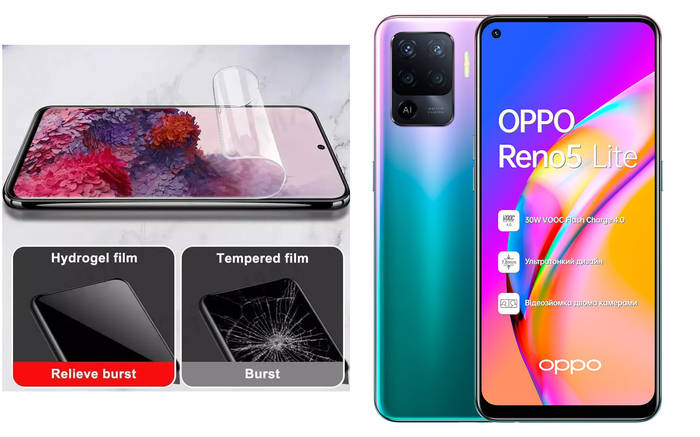 Полиуретановая пленка Ultra для OPPO Reno5 Lite, лучшая защита (ID ...