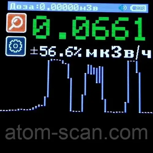 Професійний Дозиметр-Радіометр ATOM-SCAN-PRO (CsI + СБТ10А) (АЛЬФА+БЕТА+ГАММА) (ID#2409375470 ...