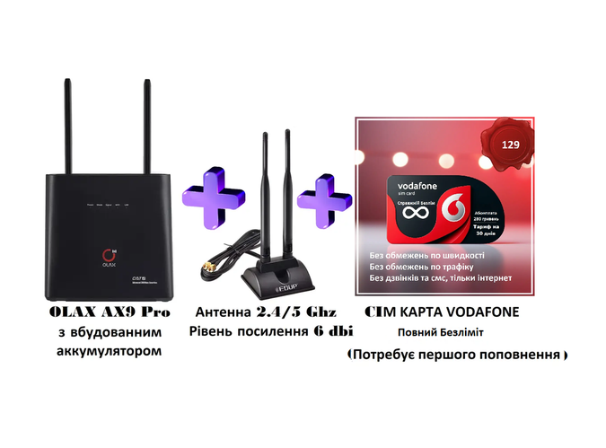 Роутер 3G 4G OLAX AX9 PRO з акб 4000 мАг, переносною антеною 6dbi та ...