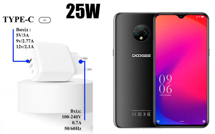 Turbo Charge Type-C 25W для смартфона DOOGEE X95 (ID#2376413421), цена: 599 ₴, купить на Prom.ua