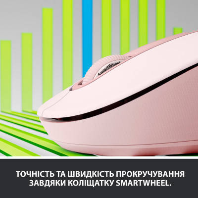 Мышка Logitech Signature M650 L Wireless Rose (910-006237), ціна: 2500. ...