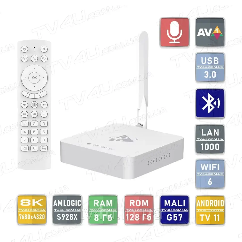 Смарт ТВ приставка H96 Max M12 8/128 Гб Smart TV Box Android TV (ID ...