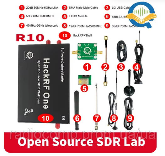 HackRF One R10 SDR радіо, SDR радіостанція з комплектом антен, спектроаналізатор (ID#2407834054 ...