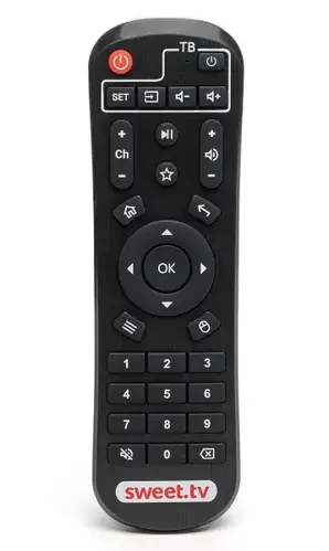 Пульт для медиаплеера iNeXT RCU V2.0 Black до Inext TV5/TV5 Ultra/TV4 ...