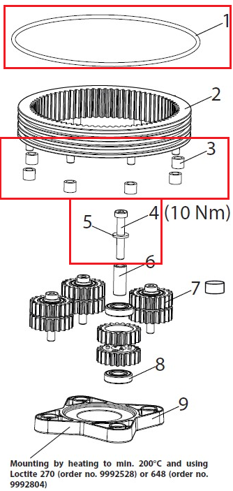 Дрібні деталі редуктора SF33 на фарбувальний агрегат Wagner SuperFinish ...