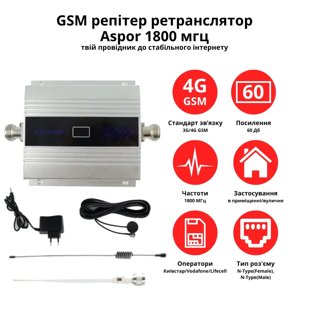 3G/4G комплект GSM репитер ретранслятор Aspor 1800 МГц с регулировкой ...