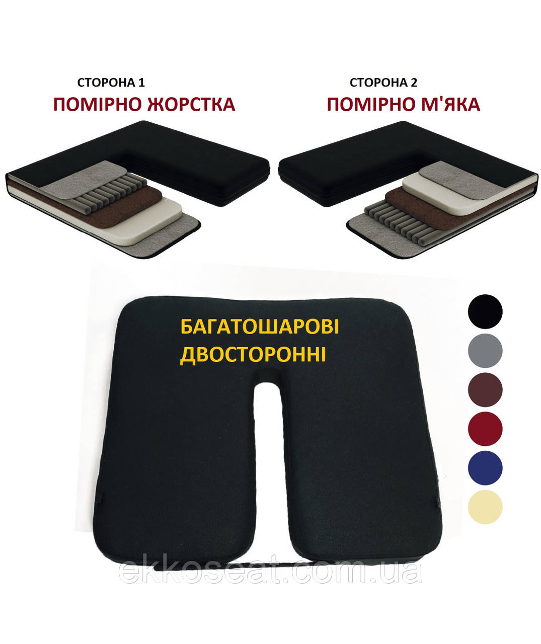 Подушка для копчика многослойная двухстороняя БОДРОСТЬ/РЕЛАКС на ...