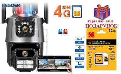 Сим карта для сигналізації gsm | купити недорого на Prom | Україна
