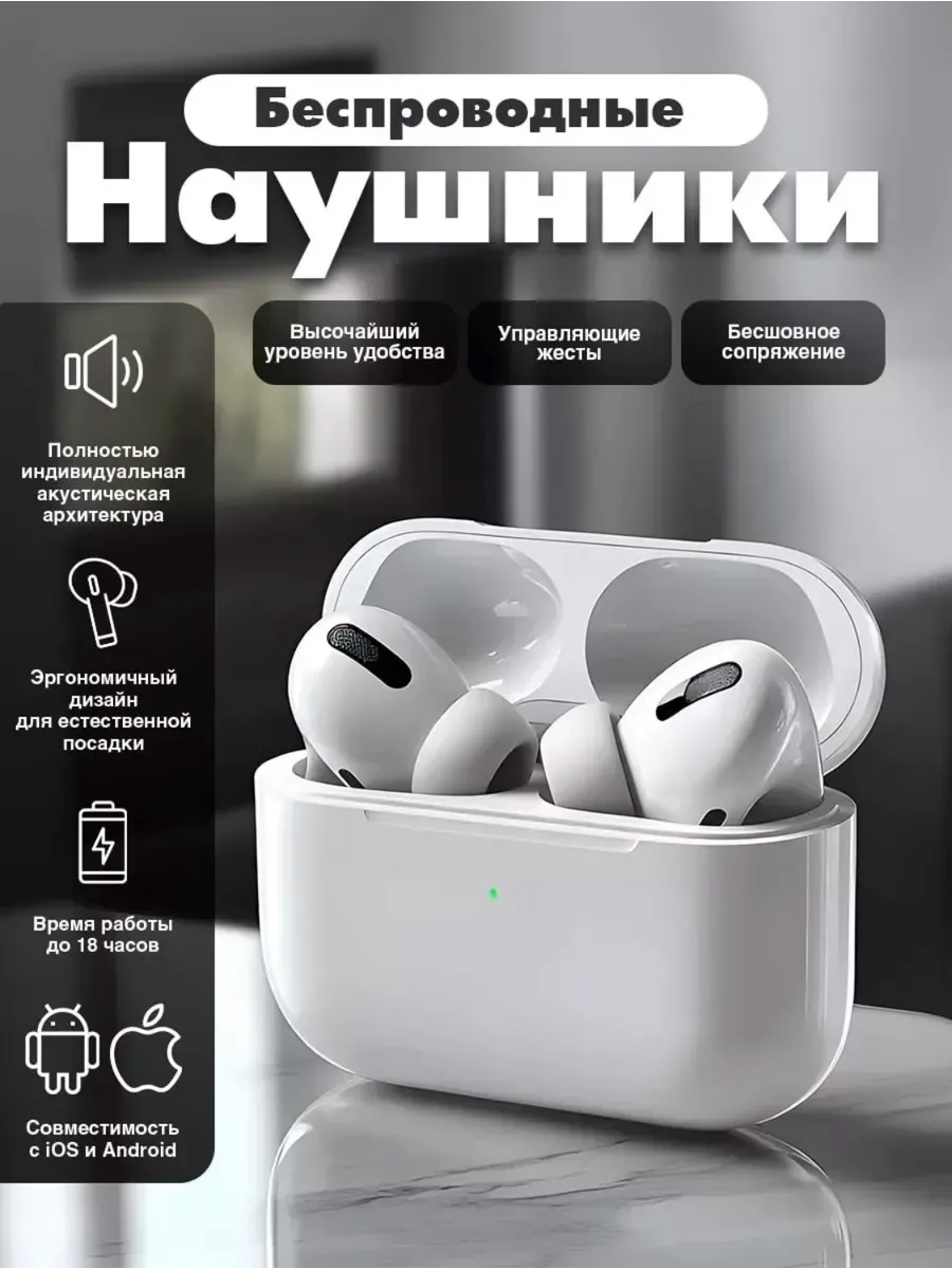 Наушники AirPods Pro 2 беспроводные для iPhone Android bluetooth ...