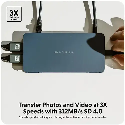 Док-станция HyperDrive Universal Silicon Motion USB-C 10v1 Dual HDMI ...