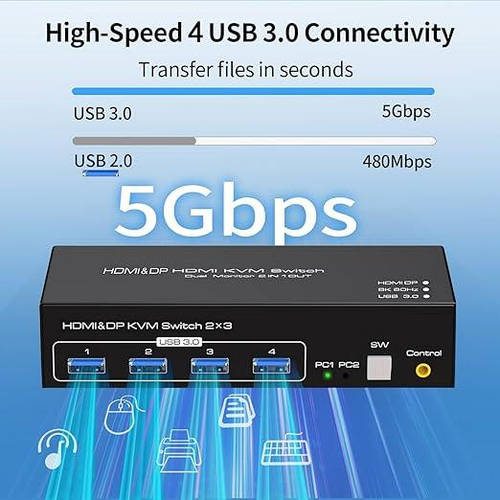 KVM-перемикач VPFET HDMI та DP для 2 ПК з підтримкою 8K на 3 монітори та 4 USB 3.0 виходами ...