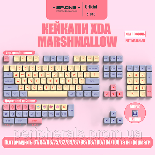 Оригінальні кастомні кейкапи для механічних/магнітних клавіатур з ...