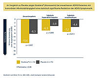 Атомоксетин (atomoxetine) — Аттекс / Attex 4 мг/мл, суспензія 100 мл ...