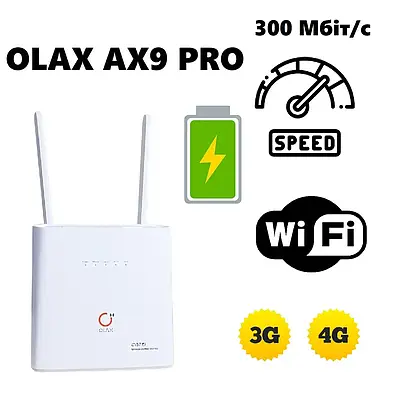 Беспроводной 4G Wi-Fi роутер Olax F90 с SIM, для дома, офиса, авто, 10 ...