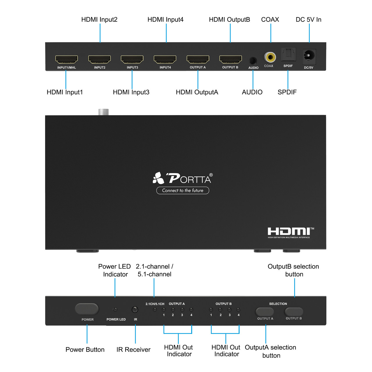 Portta HDMI 4 порта 4x2 Matrix аудиовыход с поддержкой Remote v1.4 3D ...