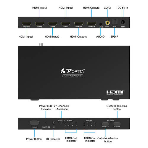 Portta HDMI 4 порта 4x2 Matrix аудиовыход с поддержкой Remote v1.4 3D ...