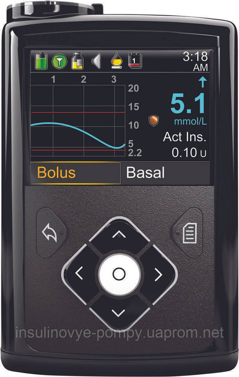 Minimed Medtronic 640g інсулінова помпа б\у без мінілінку (ID ...